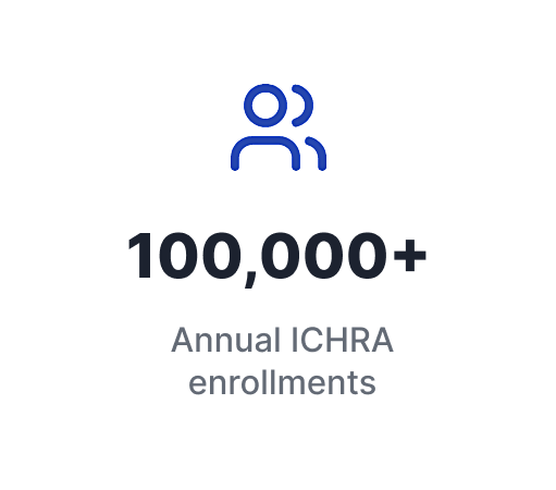HealthSherpa for ICHRA