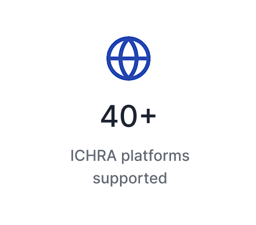 HealthSherpa for ICHRA